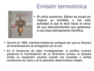 Thomas Alva Edison | ODP