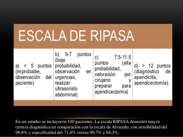 Edison beltran apendicitis