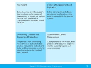 Edison learning online_learning | PPT