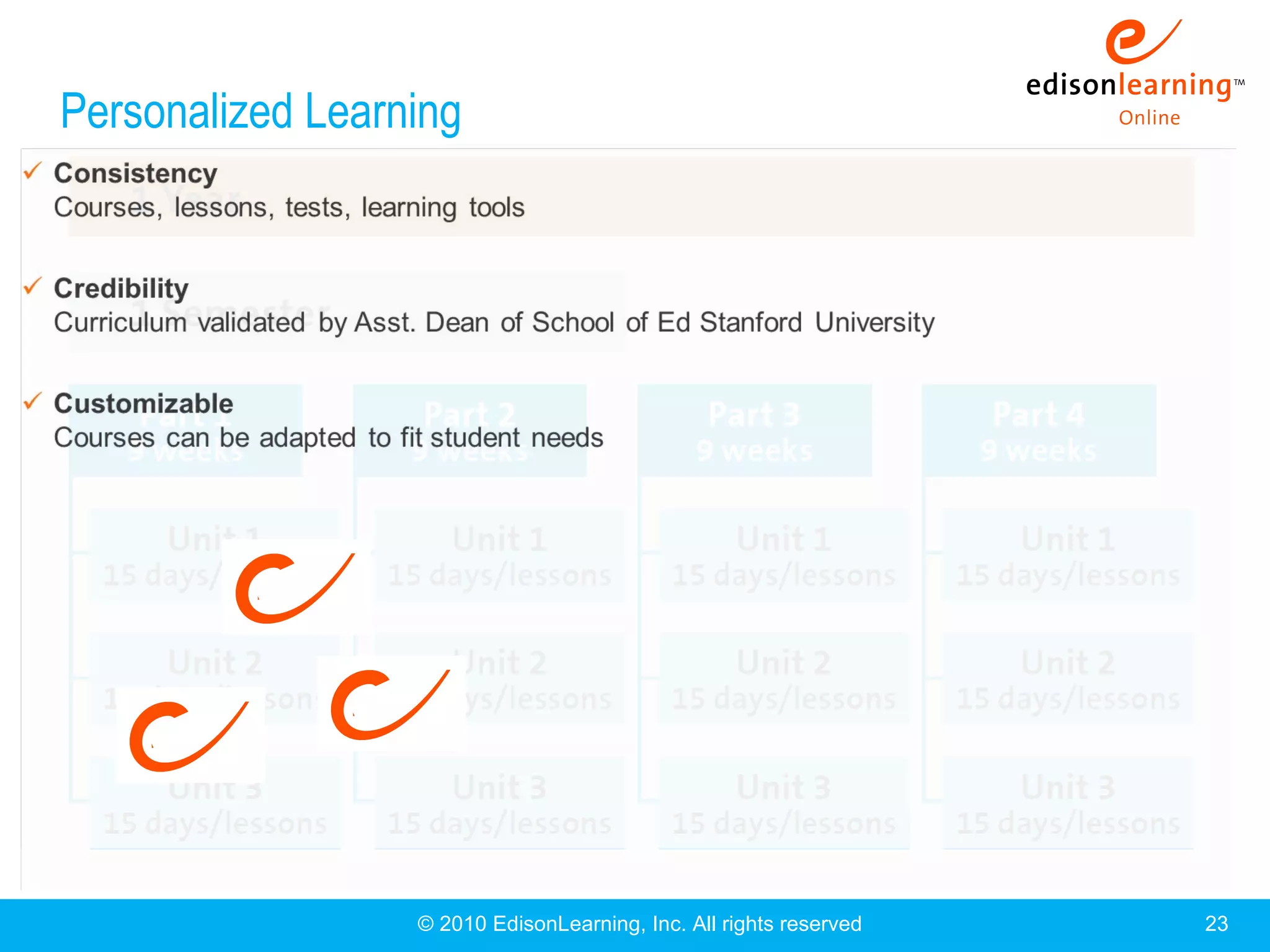 Edison learning online_learning | PPS