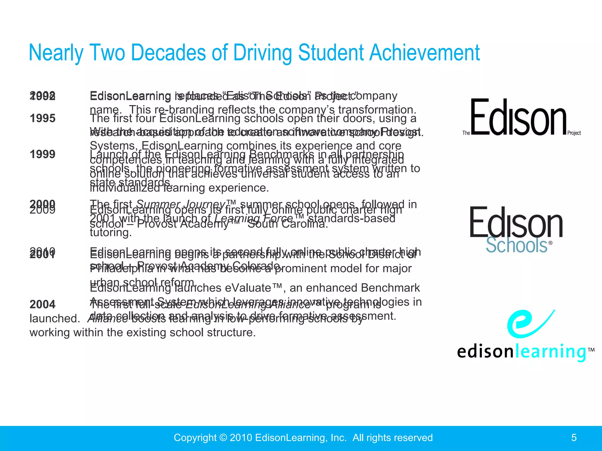Edison learning online_learning | PPS