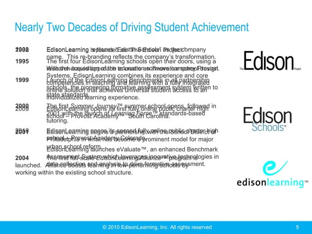 Edison learning school_designs | PPT