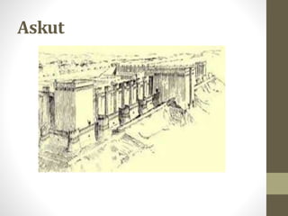 HISTORY: Egyptian Non-Funerary Architecture | PPTX