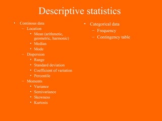 Edisons Statistics | PPT