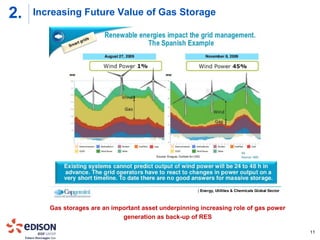 Edison stoccaggio | PPT