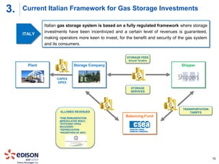 Edison stoccaggio | PPT