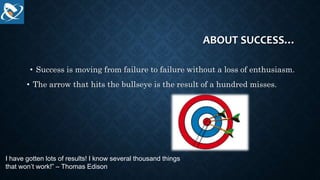 Edison's work habits and thinking about failure.pptx
