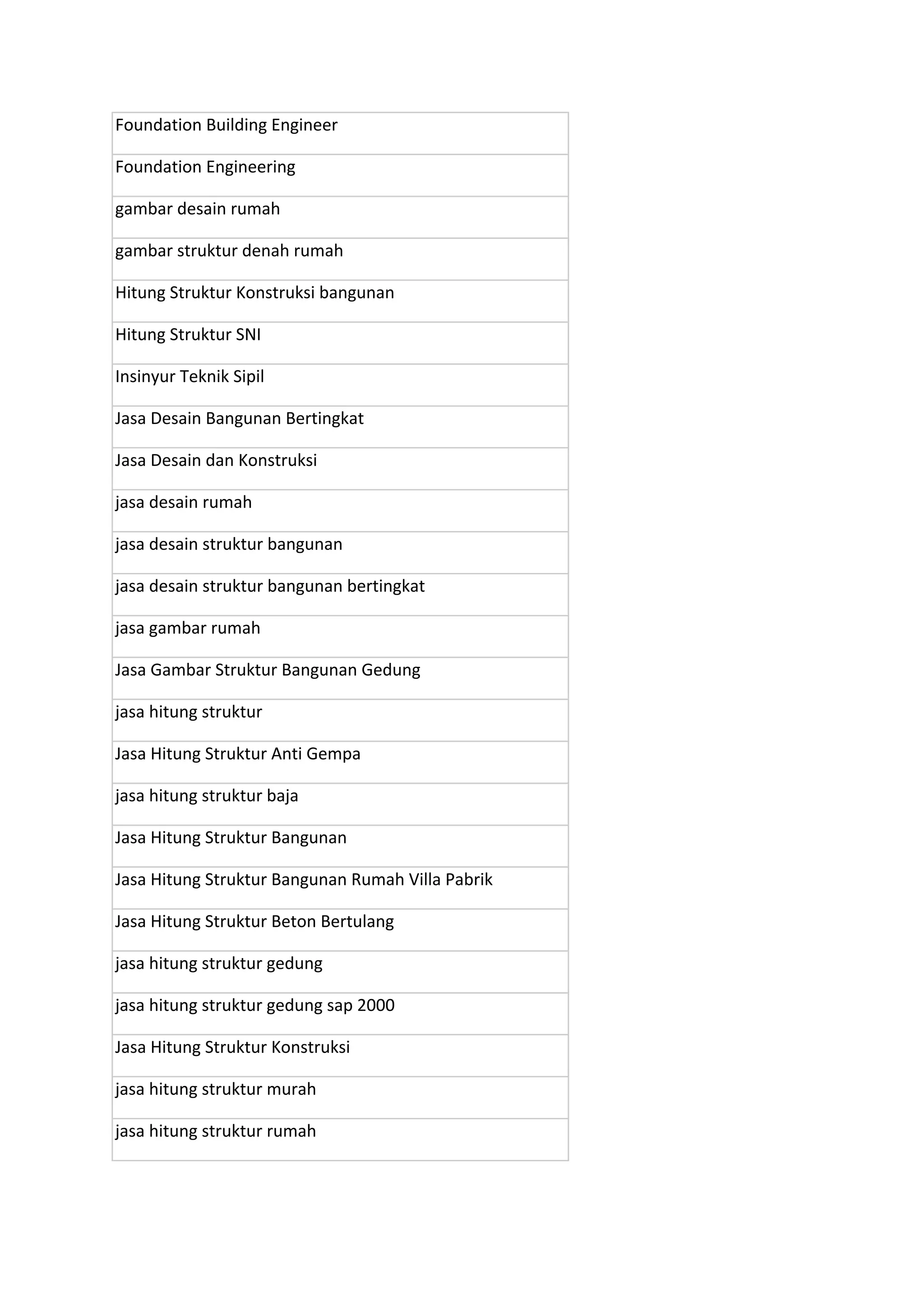 edi@supriyanto.web.id-Jasa Desain Struktur-Structure Engineer ...