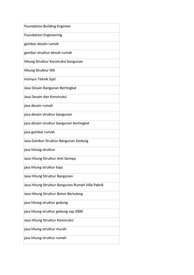 edi@supriyanto.web.id-Jasa Desain Struktur-Structure Engineer ...