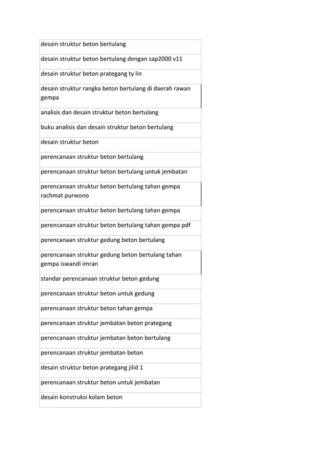 edi@supriyanto.web.id-Jasa Desain Struktur-Structure Engineer ...