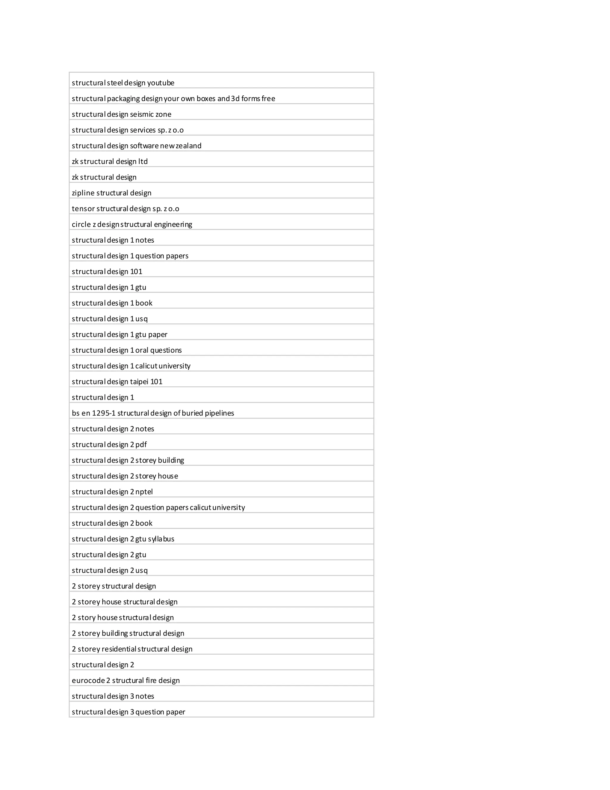 edi@supriyanto.web.id-Jasa Perencanaan Struktur-Desain Struktur ...