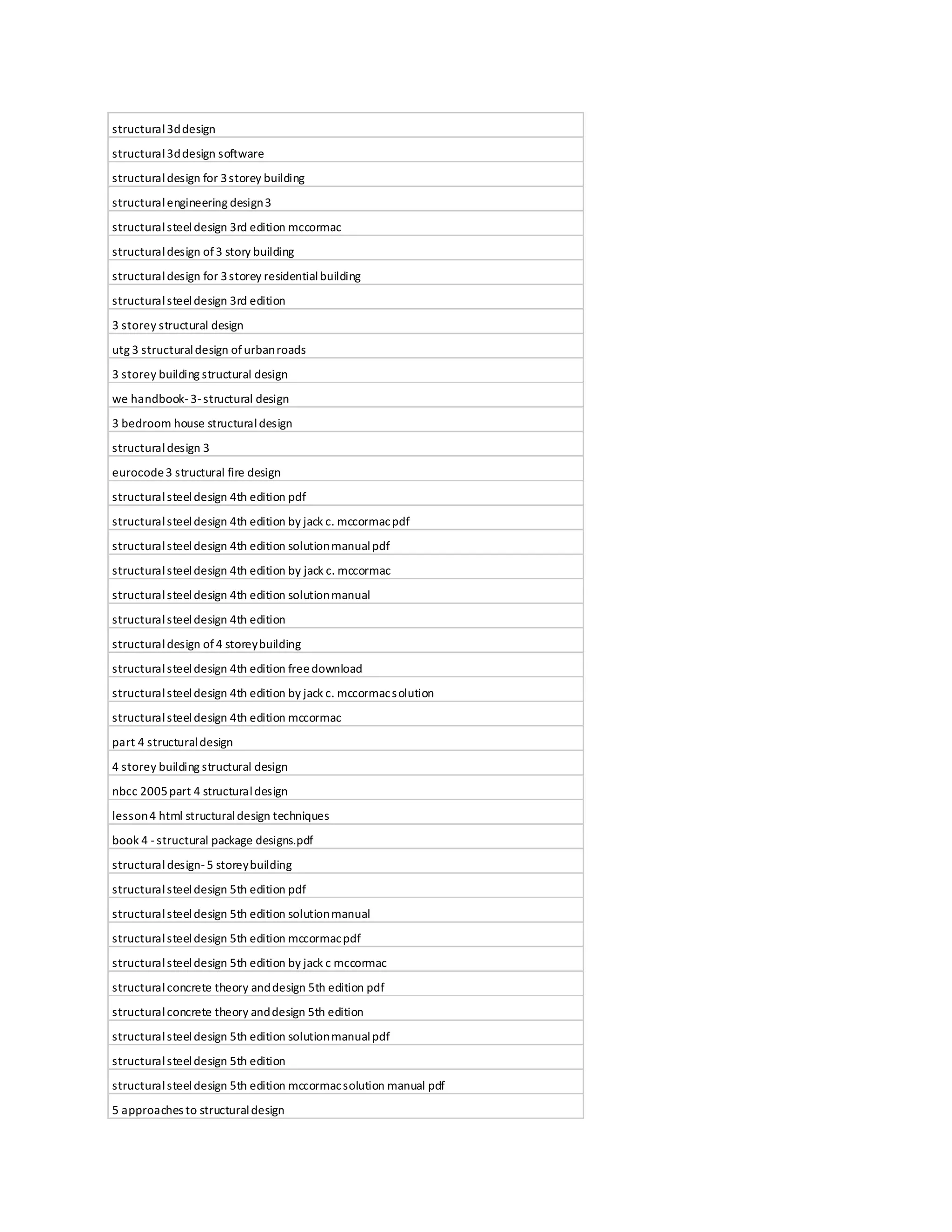 edi@supriyanto.web.id-Jasa Perencanaan Struktur-Desain Struktur ...