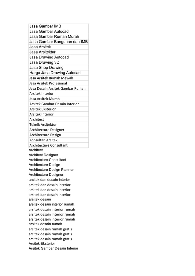 Jasa Arsitek | Gambar Bangunan | Desain Interior | Architectural Design ...