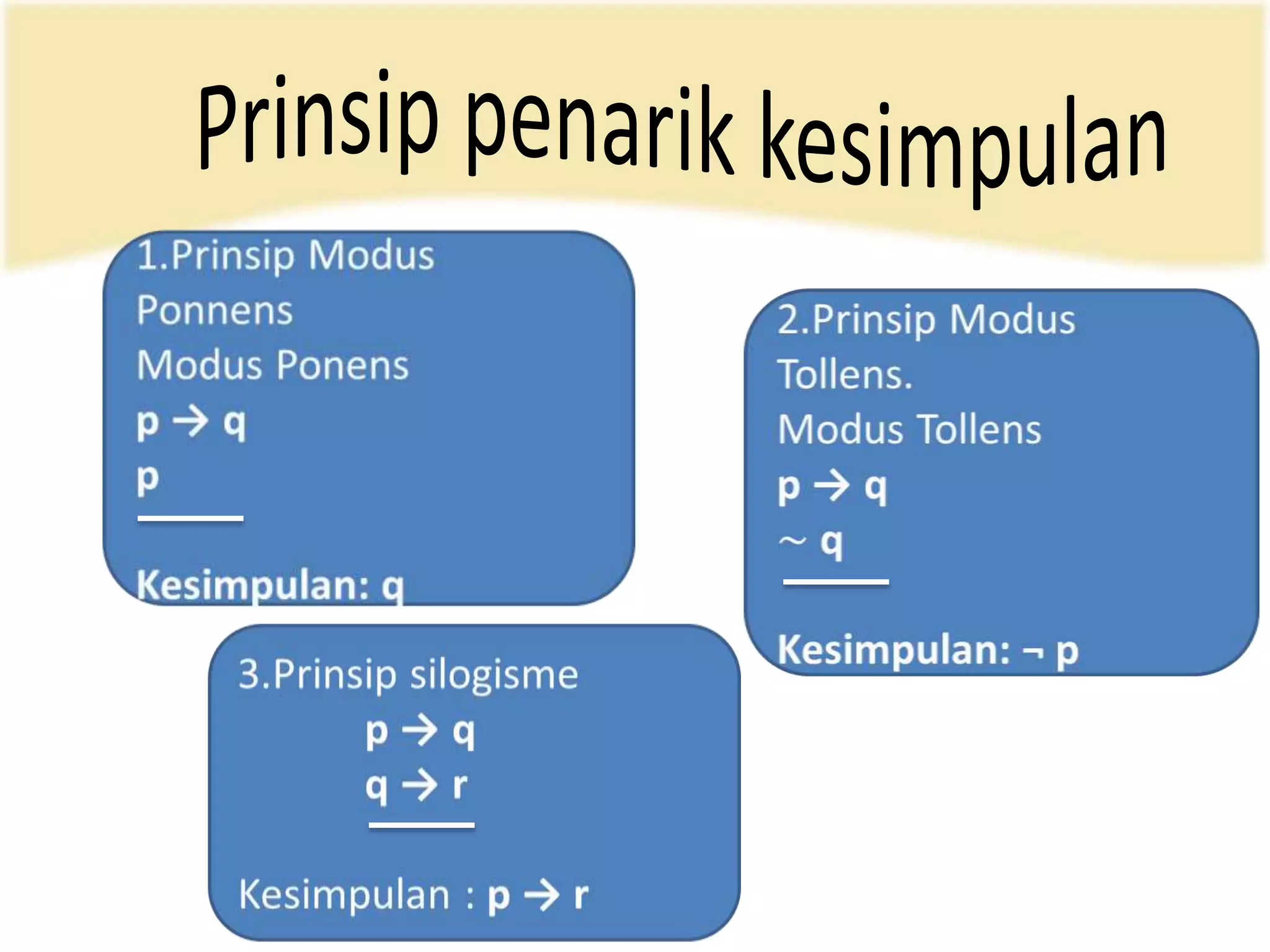 Tautologi, Kontradiksi, Kontingensi, Konvers, Invers, Kontrapositif ...