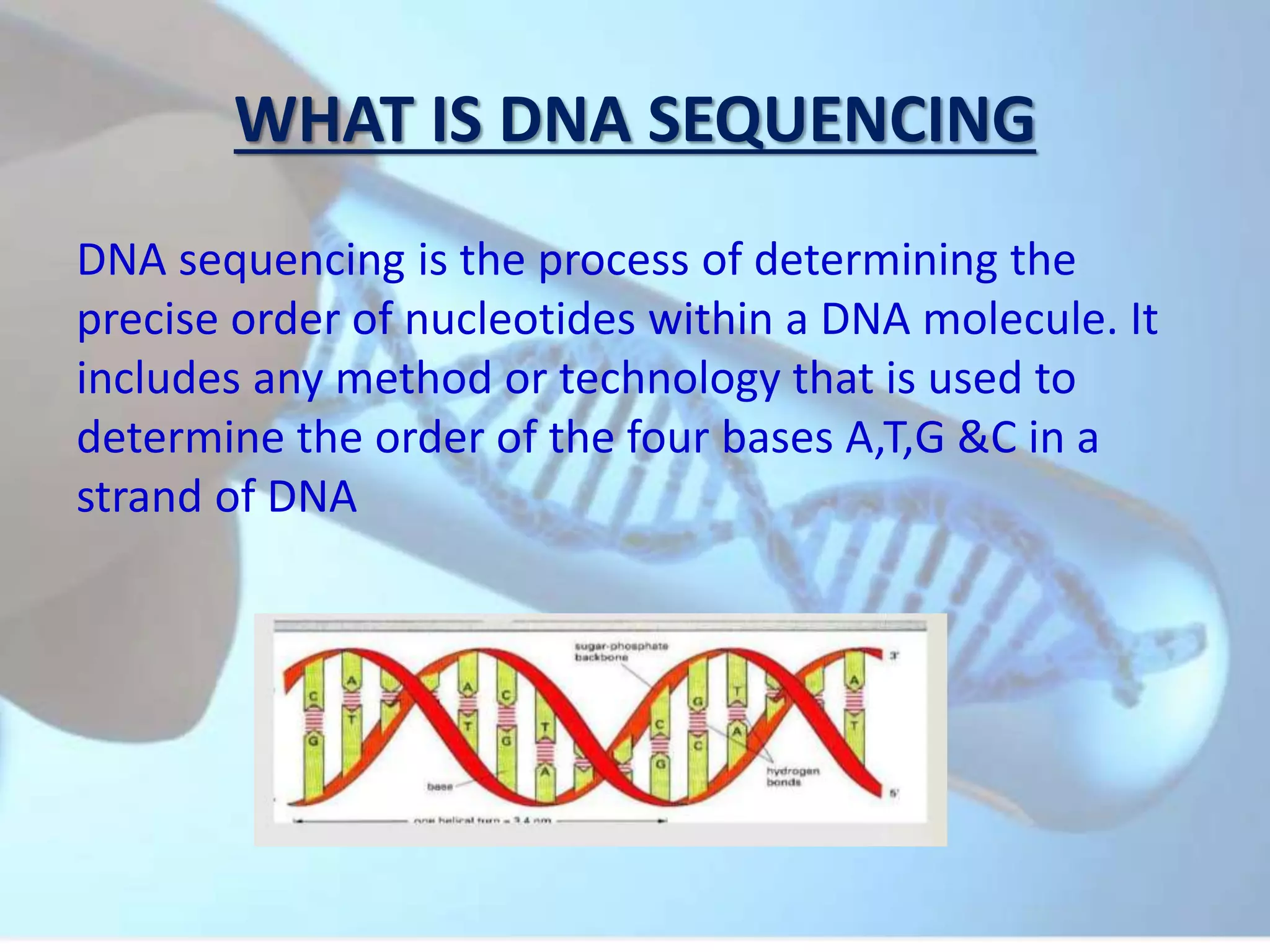 NUCLEOTIDE SEQUENCING | PPTX