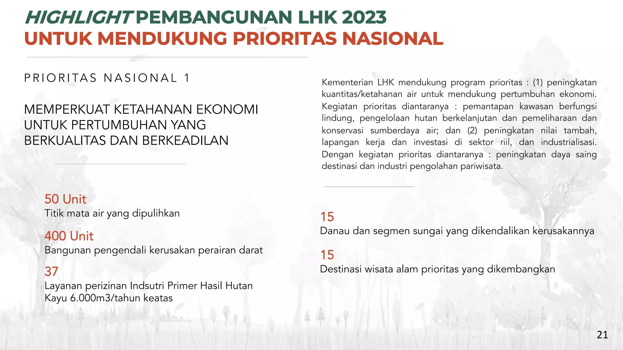 Edit-20221007-Arah-Kebijakan-Pembangunan-KLHK-PAA-2023-2.pdf
