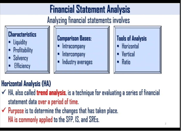 EDIT financial management class material.pptx