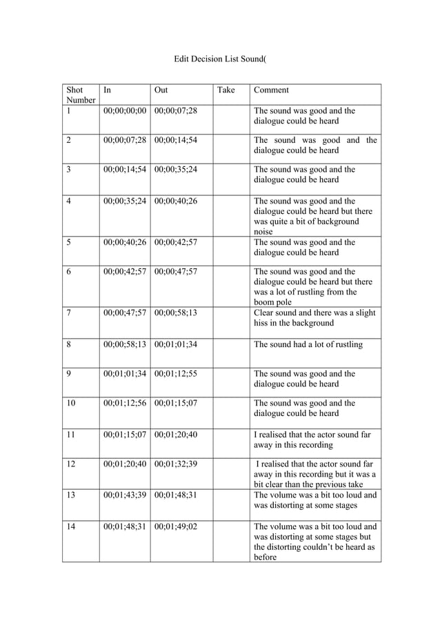 Edit decision-list- sound | PDF