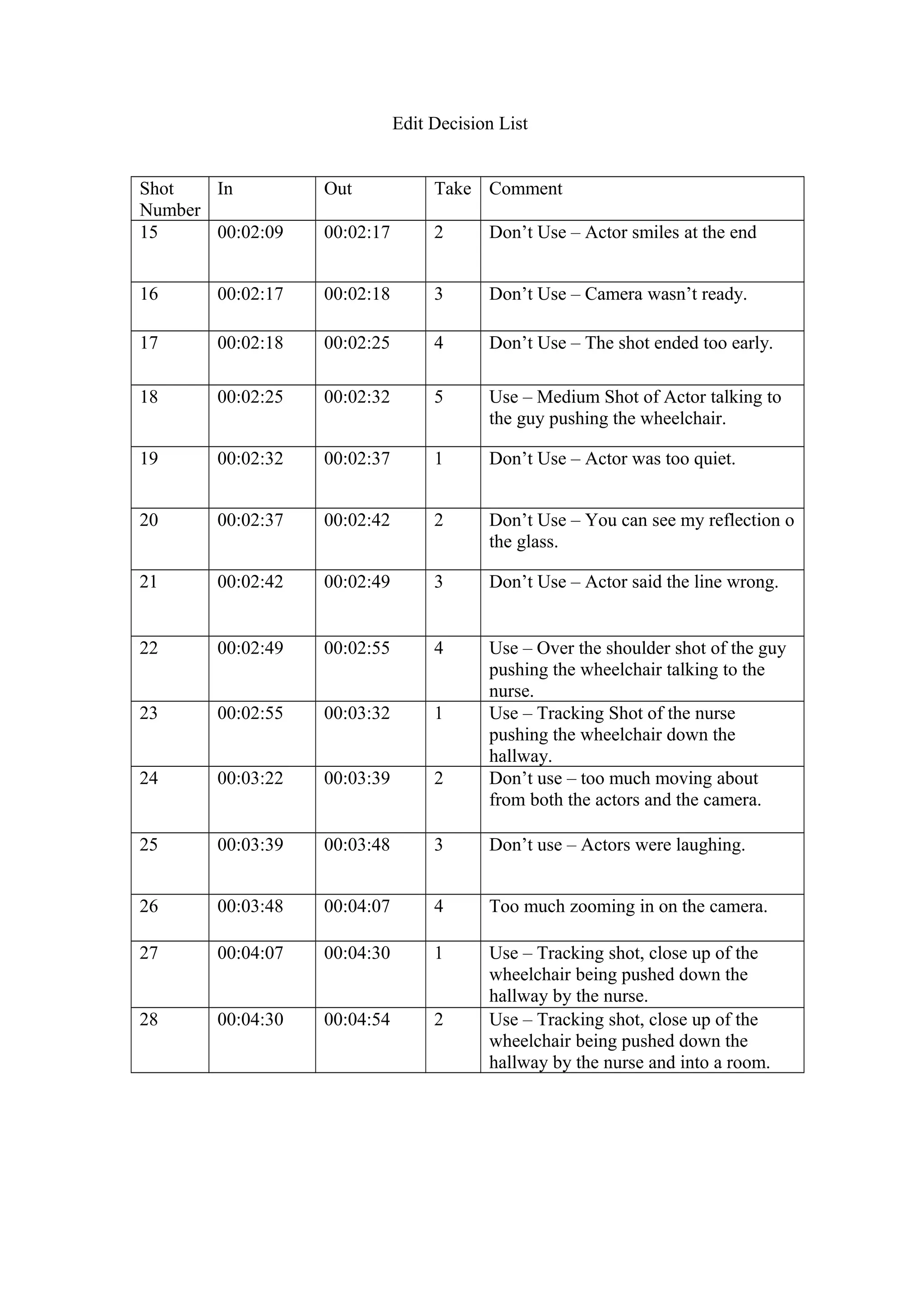 Edit Decision List | PDF