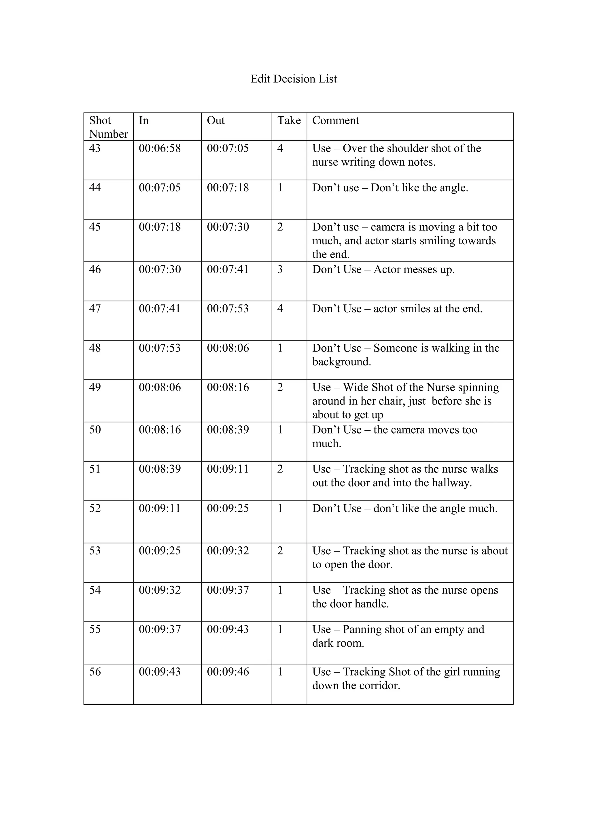 Edit Decision List | PDF