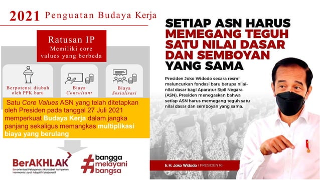 MATERI PERMENPAN 1 TH 2023 TTG JABATAN FUNGSIONAL.pptx