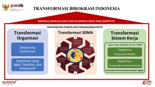 MATERI PERMENPAN 1 TH 2023 TTG JABATAN FUNGSIONAL.pptx