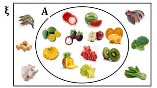 Tugasan 4: Pengajaran Micro (Set Pelengkap) | PPT