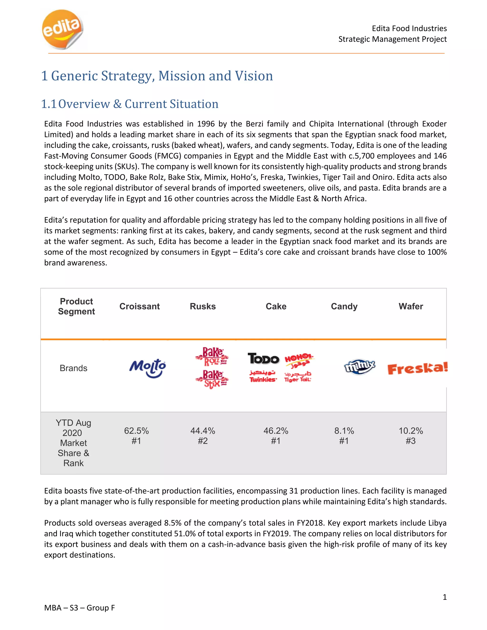 Edita final project - mba - s3 - group f | PDF