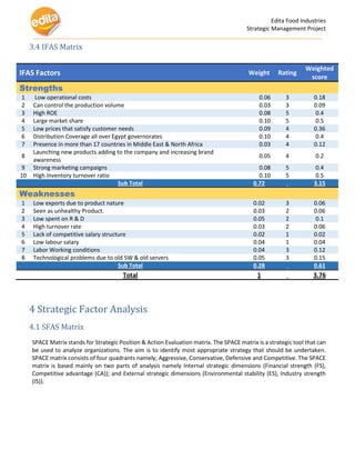 Edita final project - mba - s3 - group f | PDF