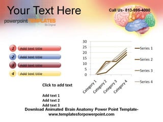 Editable animated brain anatomy powerpoint template | PPTX