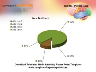 Editable animated brain anatomy powerpoint template | PPTX