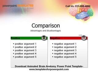 Editable animated brain anatomy powerpoint template | PPTX