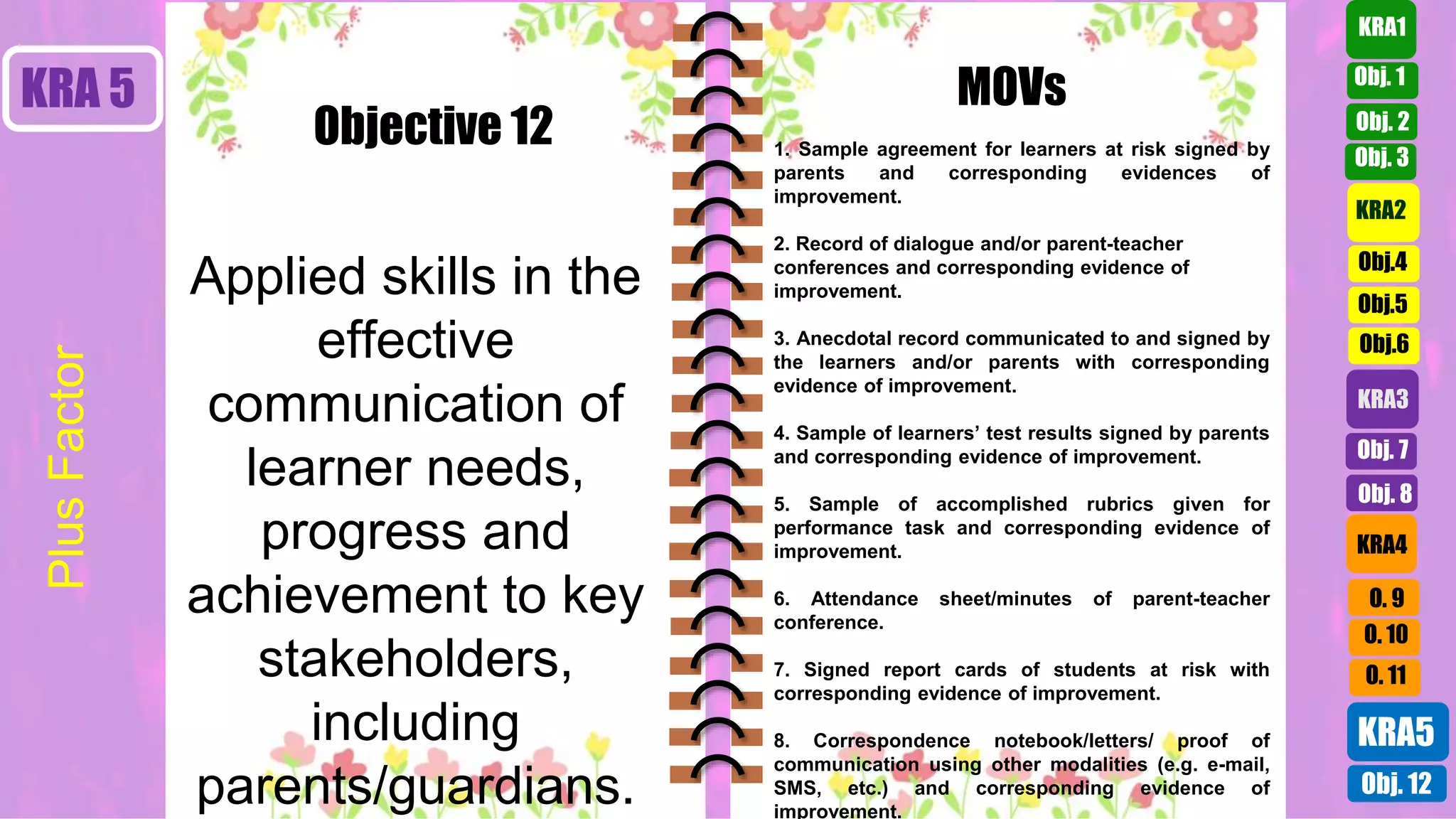editable E-IPCRF 2021 T1-TIII (1) (1).pptx