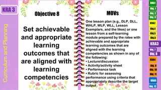 editable E-IPCRF 2021 T1-TIII (1) (1).pptx