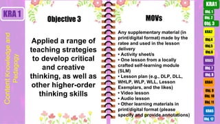 editable E-IPCRF 2021 T1-TIII (1) (1).pptx | Operating Systems | Computer Software and Applications