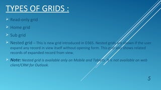 Editable Grids | PPT