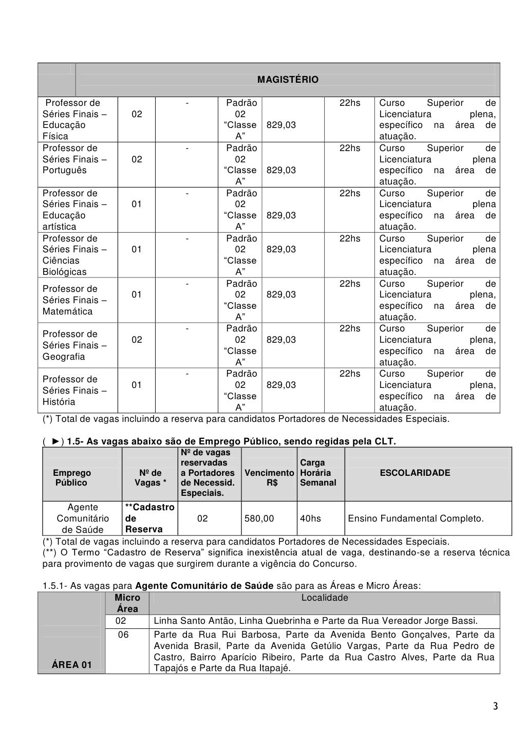 Editalconcurso público 001 retificado
