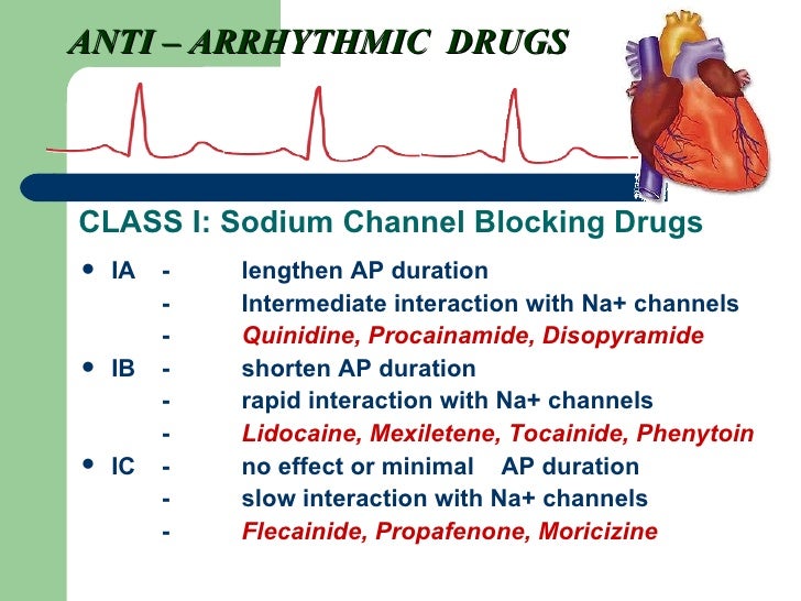 Editd anti arrhythmic