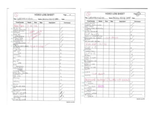 Video log and edit decision lists | PPTX