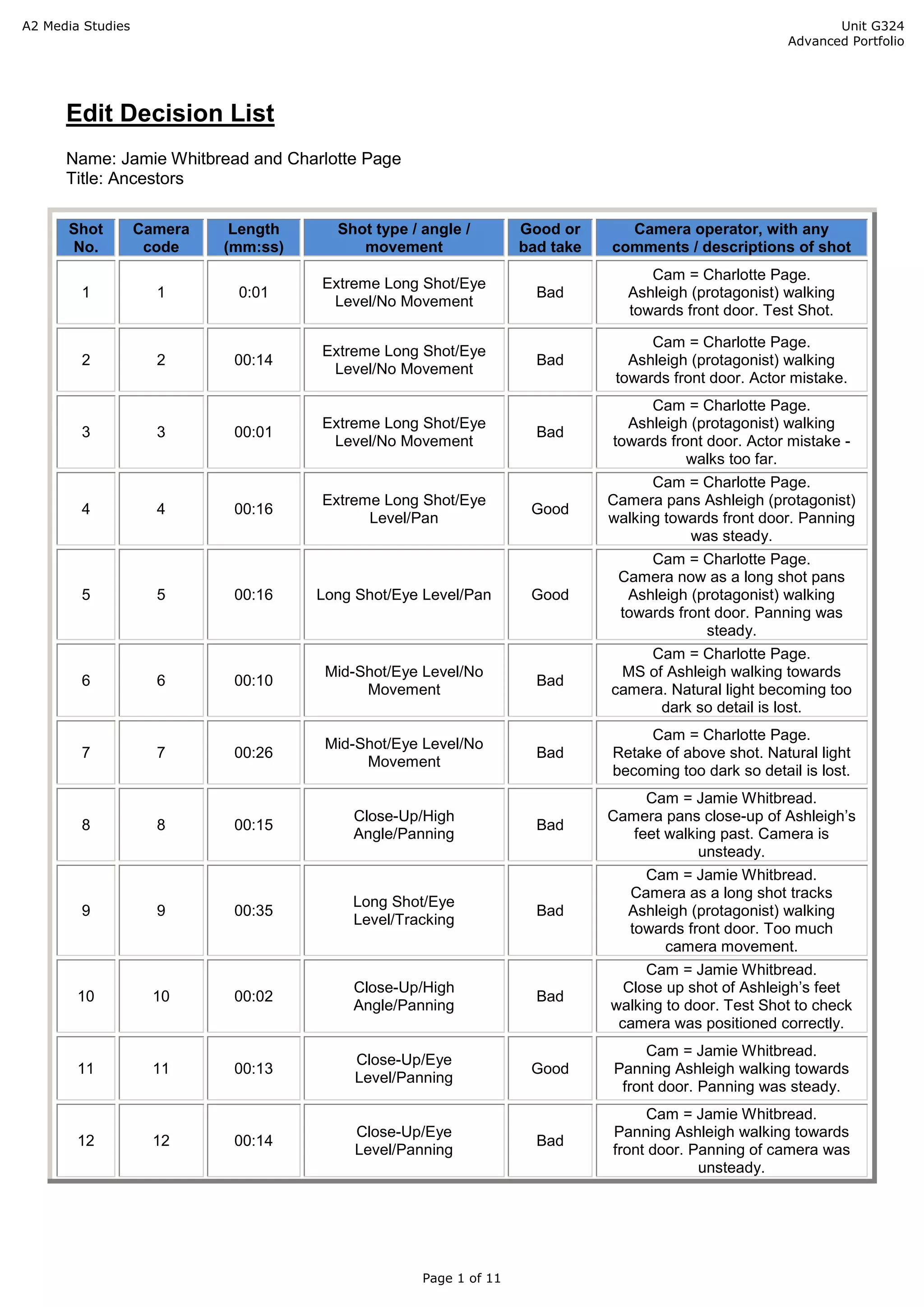 Edit decision list | DOCX