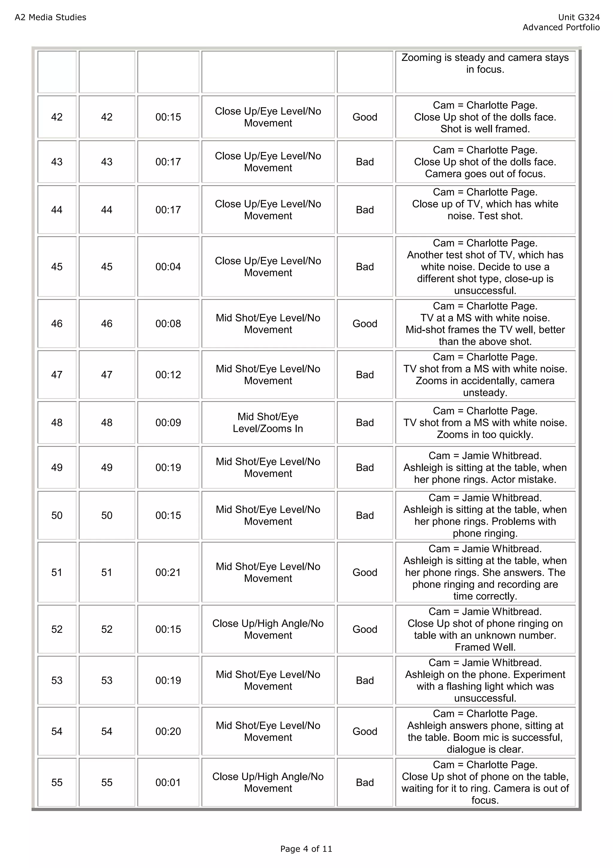 Edit decision list | DOCX