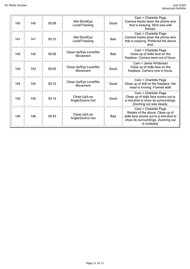 Edit decision list | PDF