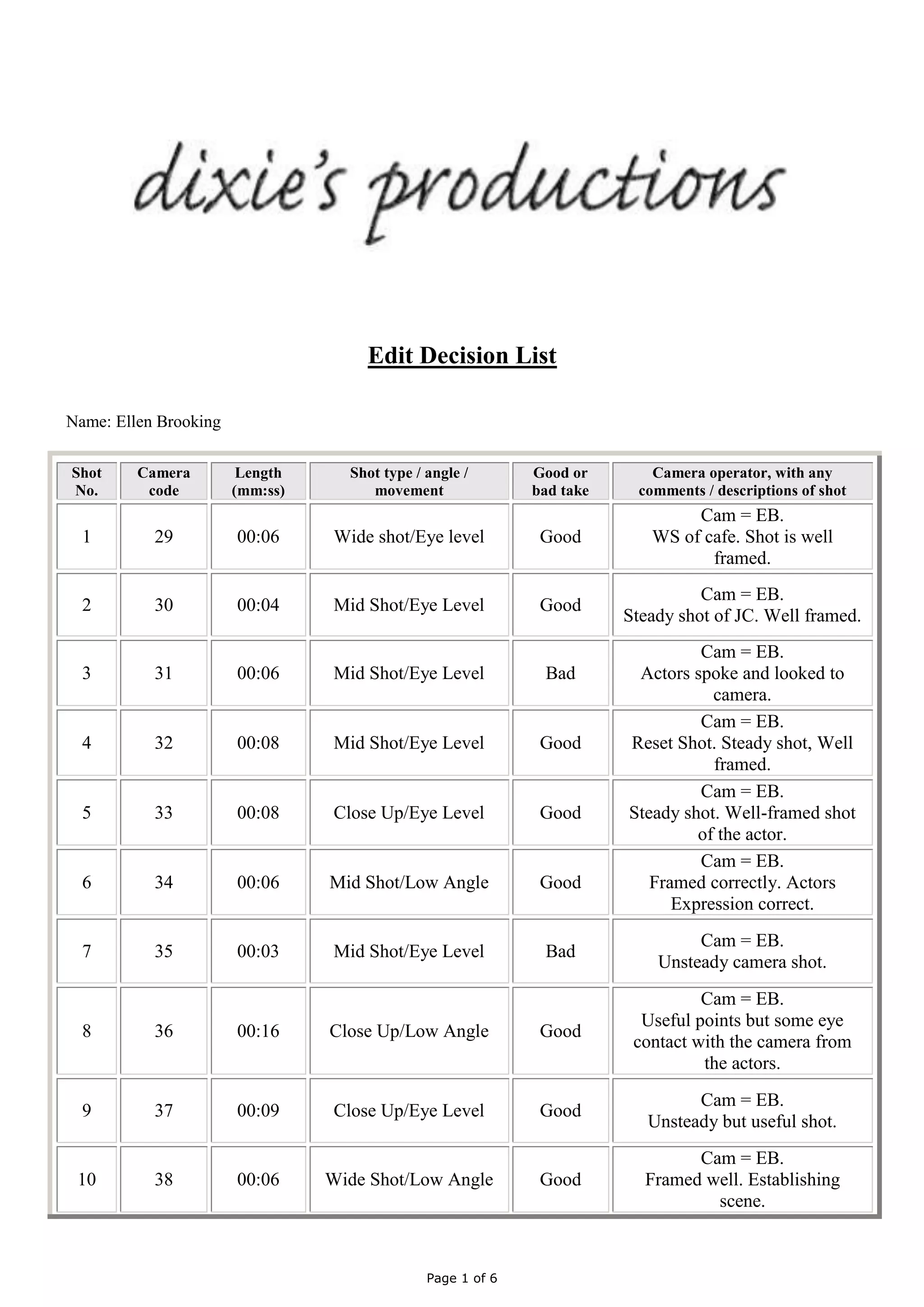 Edit decision list | DOCX