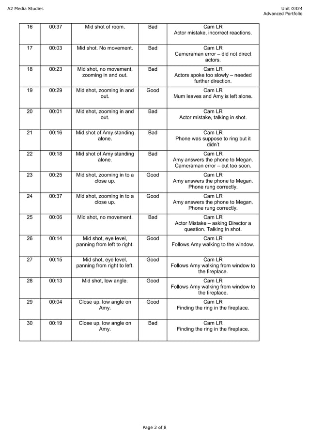 Edit Decision List | PDF