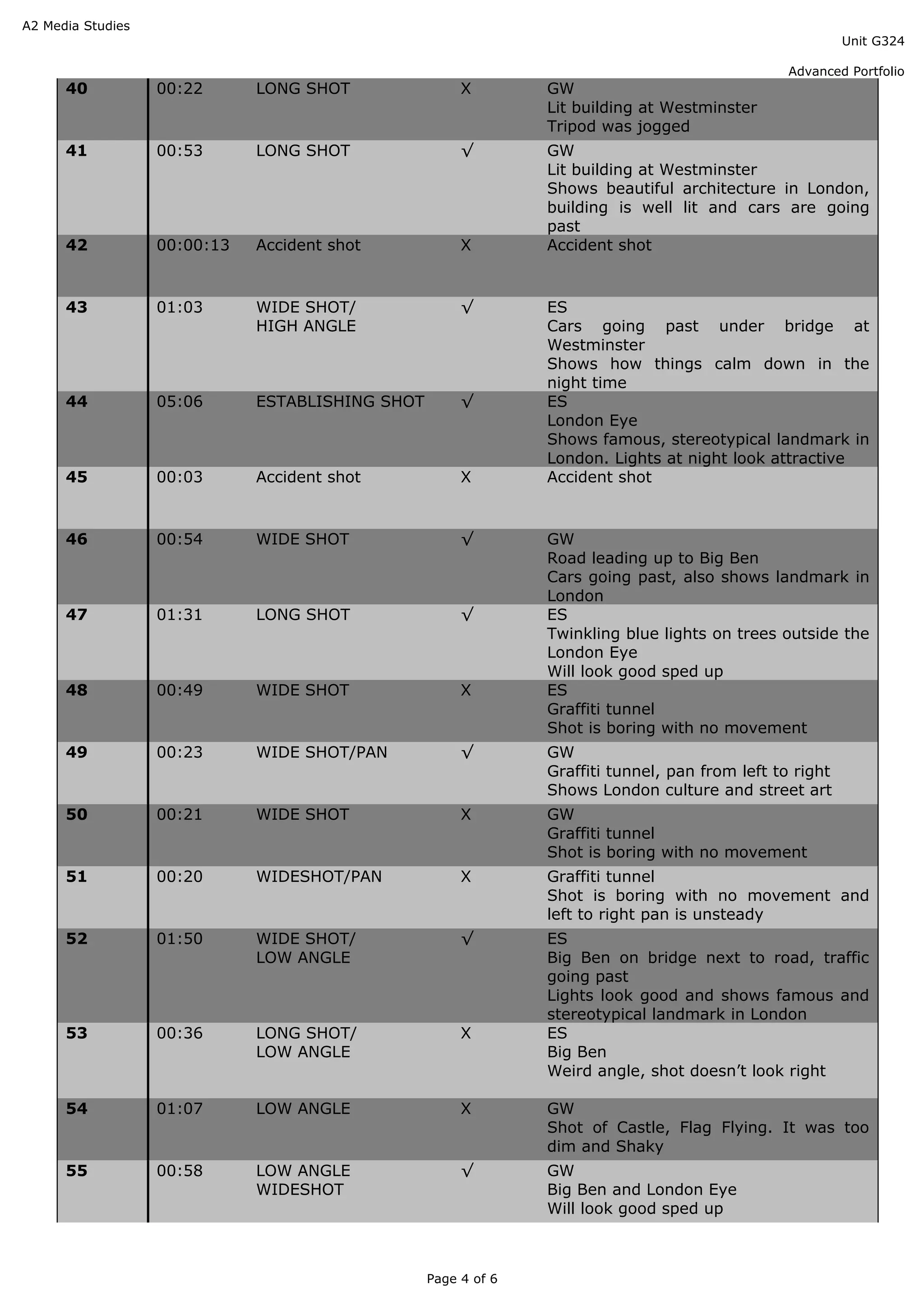 Edit decision list | DOC