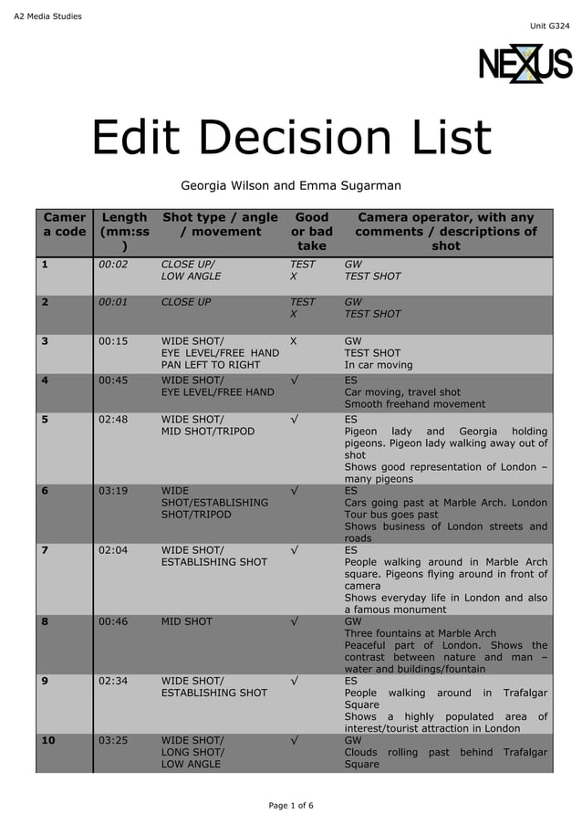 Edit decision list | DOC