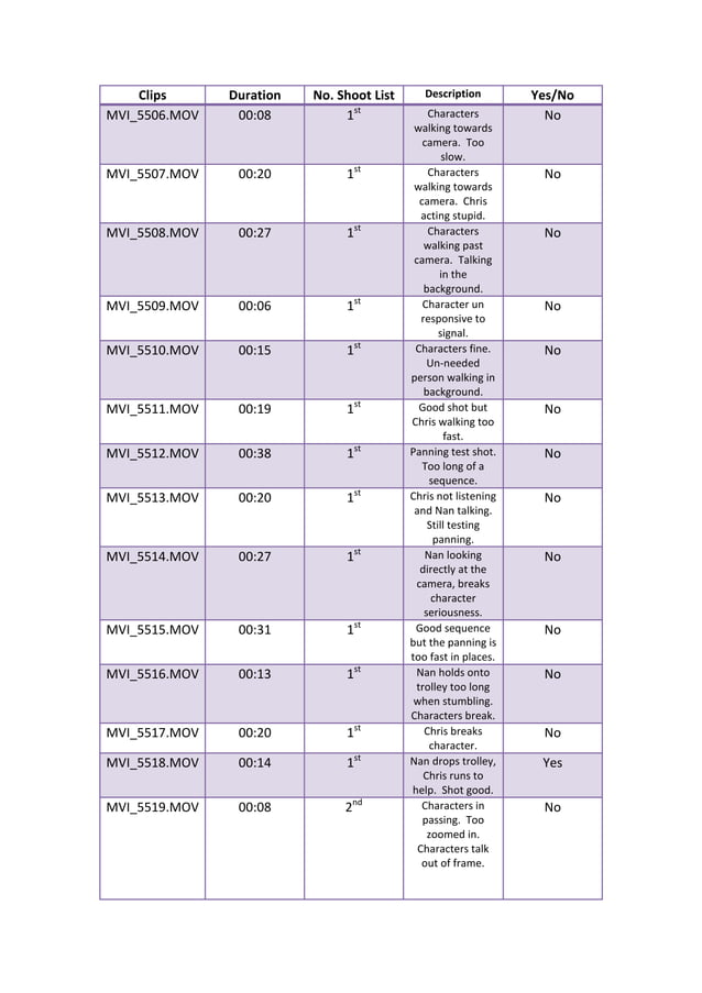 Edit Decision List | DOCX
