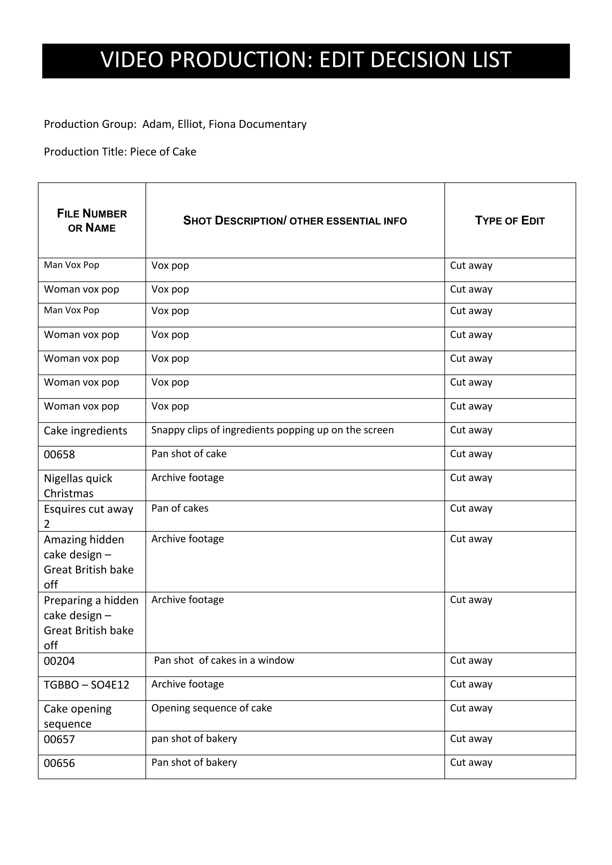 Edit decision list | PDF