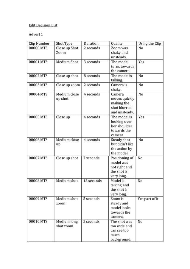 Edit decision list | PDF
