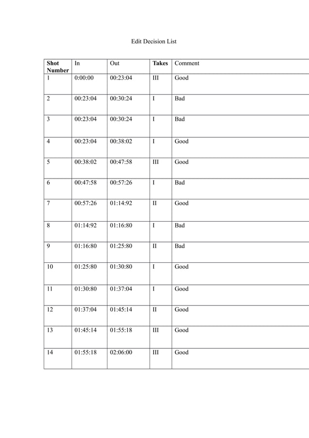 Edit decision list | DOC | Technology & Computing
